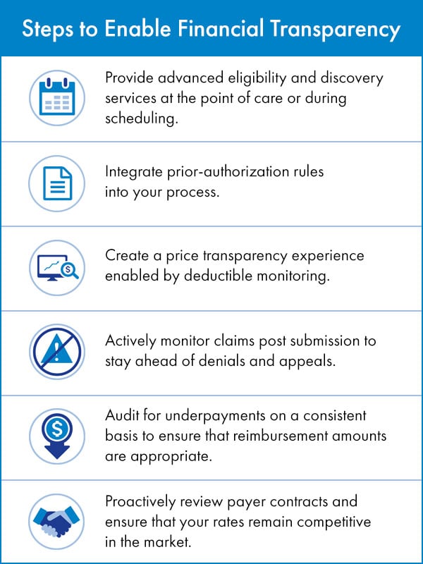 6 Steps to a Better Patient Experience Through Financial Transparency