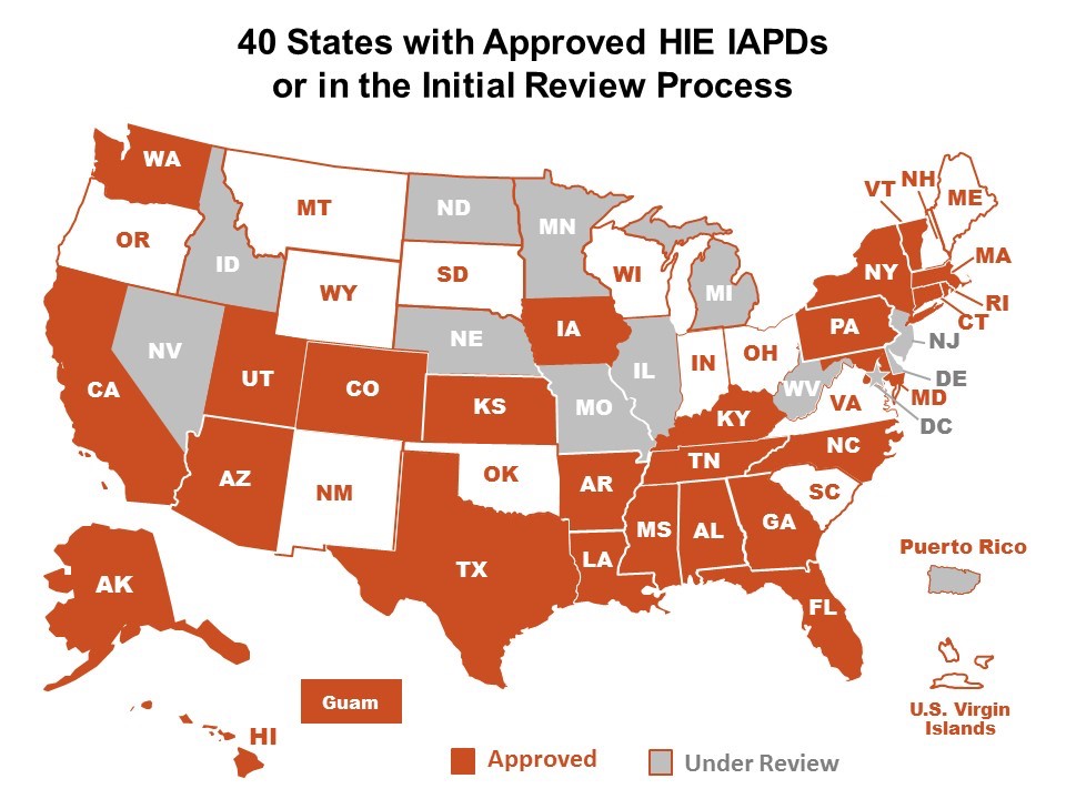 What Does Hospital Data & HIE Really Mean to EMS? Part 2 of a 3 Part Series
